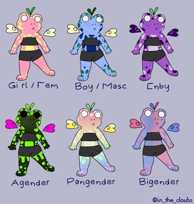 froggie picrew | Picrew - The Character Maker & Creator