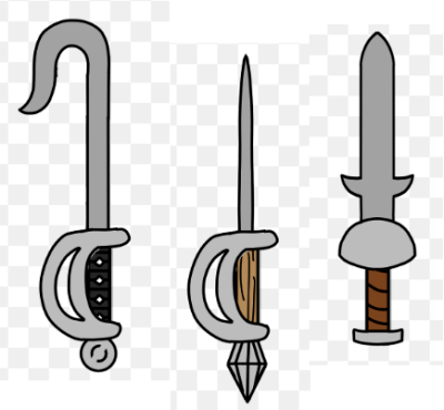 Sword Maker 剣のメーカー | Picrew - The Character Maker & Creator