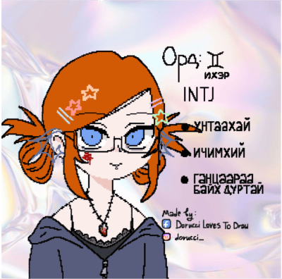 Dorucci's pixel art designer#2 | Picrew - The Character Maker & Creator