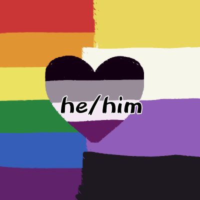 Pride ver 0.1 | Picrew - The Character Maker & Creator