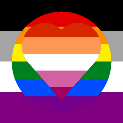 LGBT 3-Tiered Flags | Picrew - The Character Maker & Creator