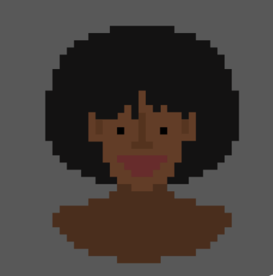 pixel people | Picrew - The Character Maker & Creator