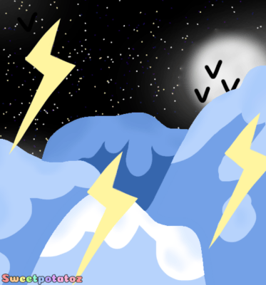 Landscape | Picrew - The Character Maker & Creator