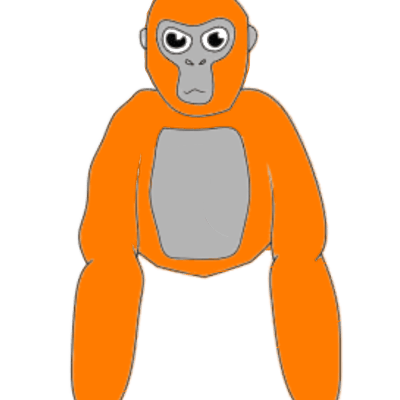 Gtag | Picrew - The Character Maker & Creator