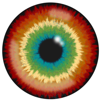 Eyes | Picrew - The Character Maker & Creator