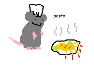 Sprunki oc creator !! [WIP] | Picrew - The Character Maker & Creator