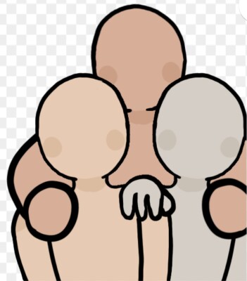 Couples (wip) | Picrew - The Character Maker & Creator