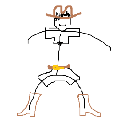 trackpad cowboy | Picrew - The Character Maker & Creator